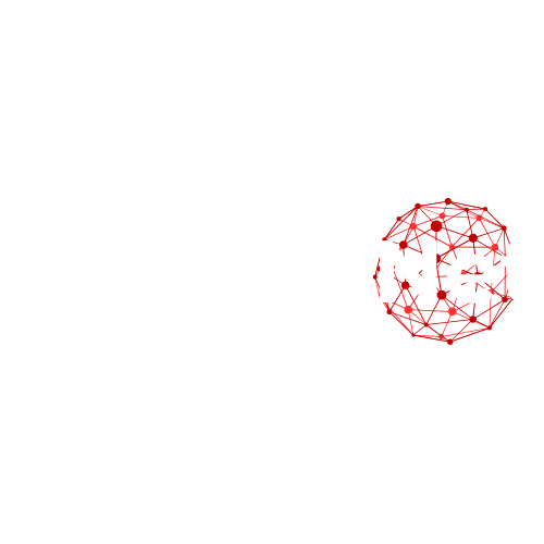 Studentnet.me – Building the net of student led prayer